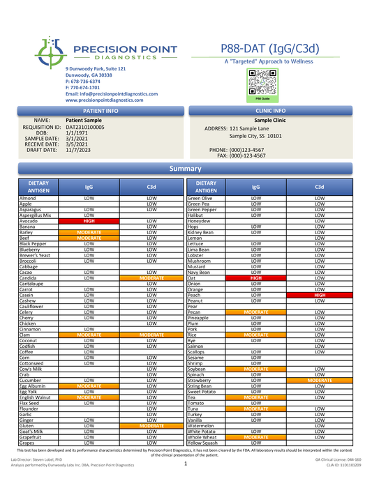 Reportes de Diagnóstico – Wellness Diagnostics & Nutrition Labs